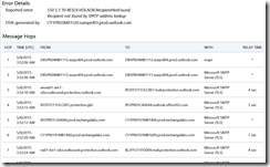 Office 365 / Exchange Online – More user friendly NDR message